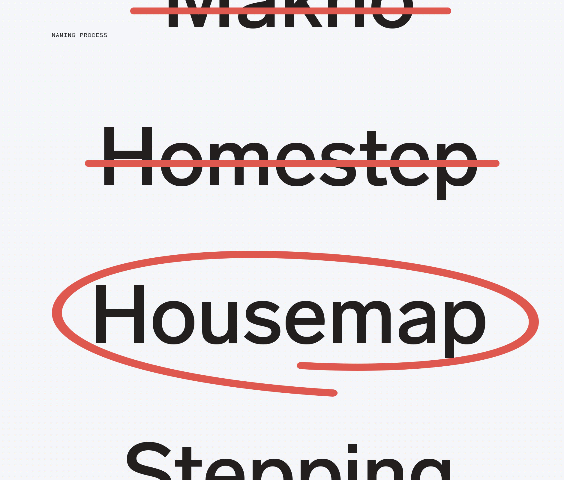 Housemap | Brand Identity x -101 | Brands&People