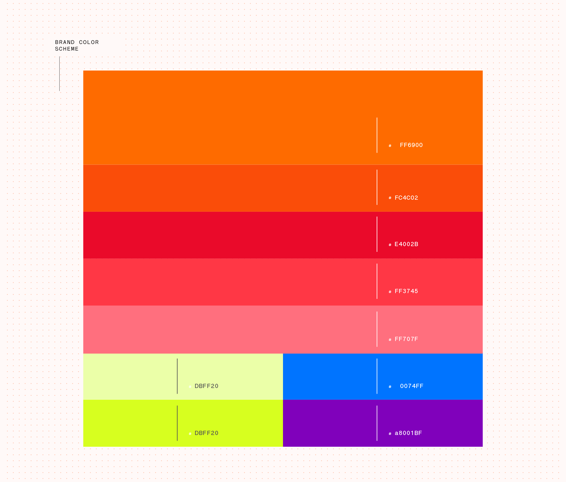 Gatorade | Campaña de Marketing Hazlos Sudar| Brands&People