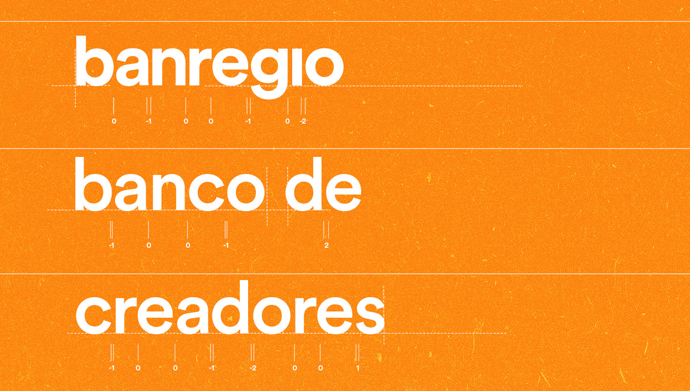 Campaña de Publicidad Banregio 2020 | Brands&People