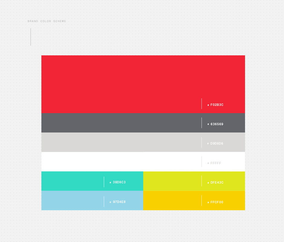 GNC | Campaña Te Ayudamos a Ayudarte | Brands&People